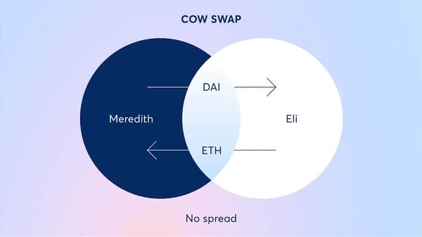CoWとは何か？CoW Swapの仕組みと魅力